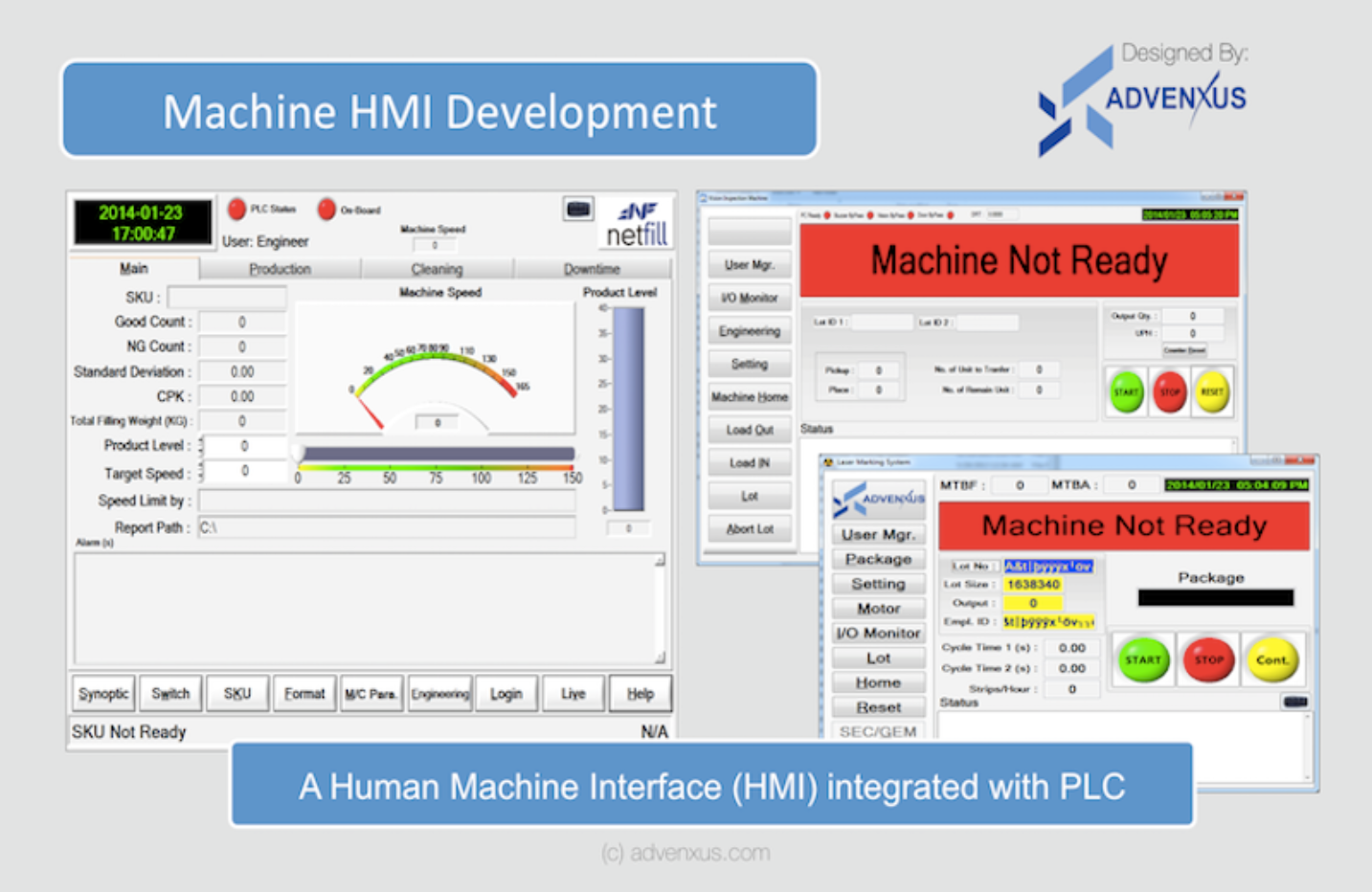 Our Projects | Advenxus Solutions