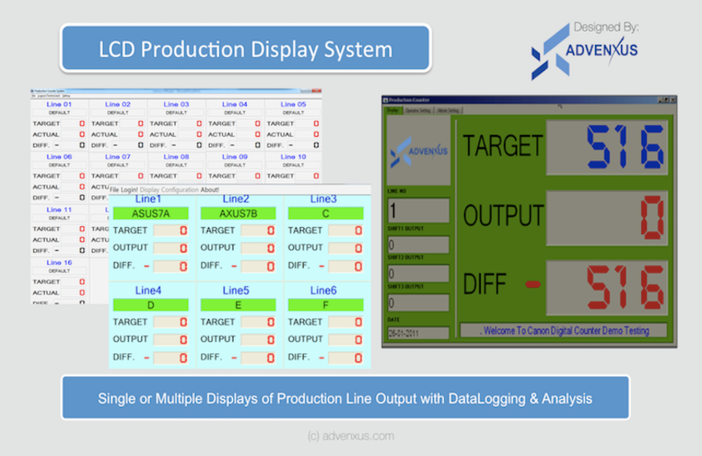 Our Projects | Advenxus Solutions