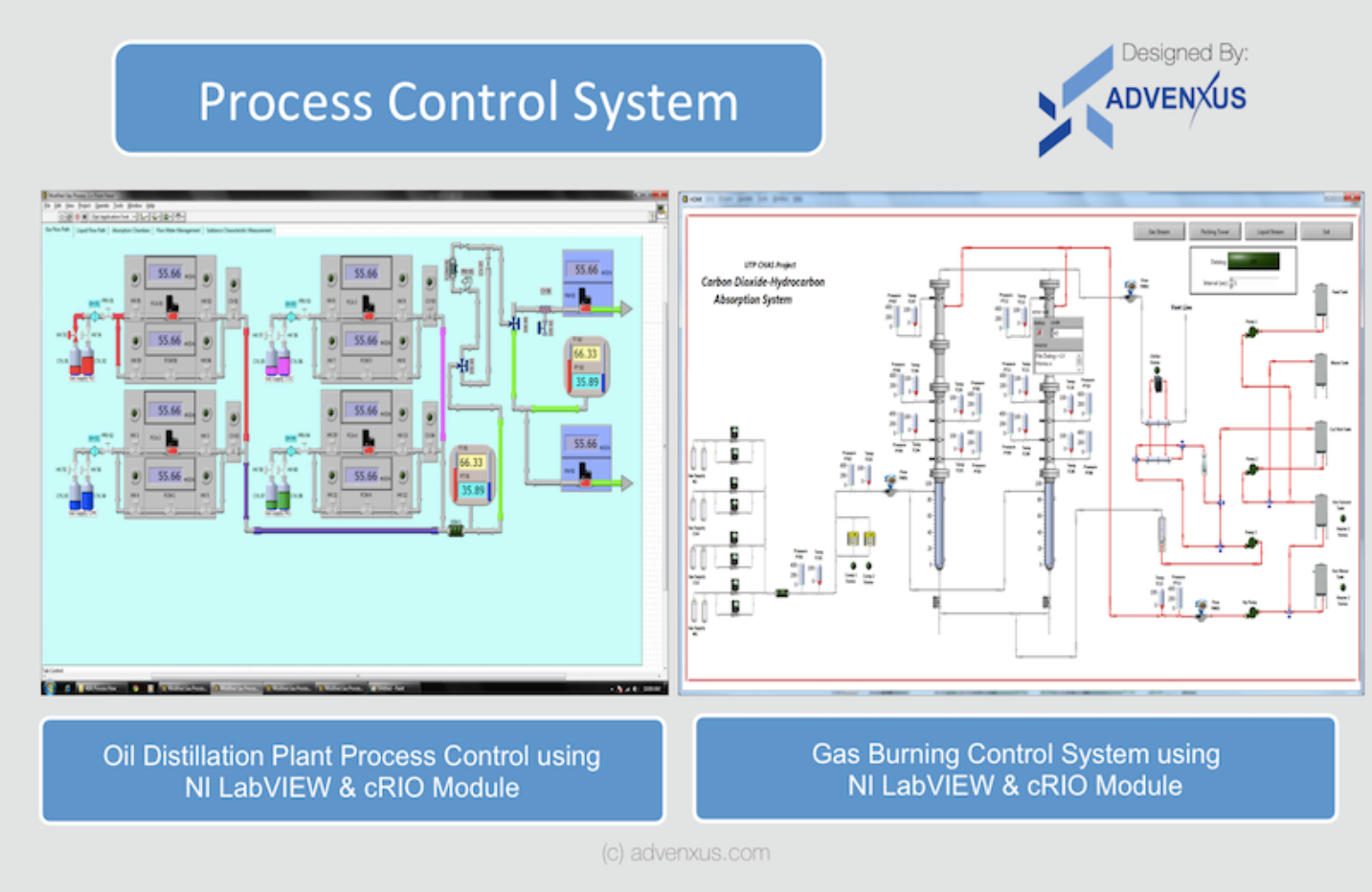 Home | Advenxus Solutions