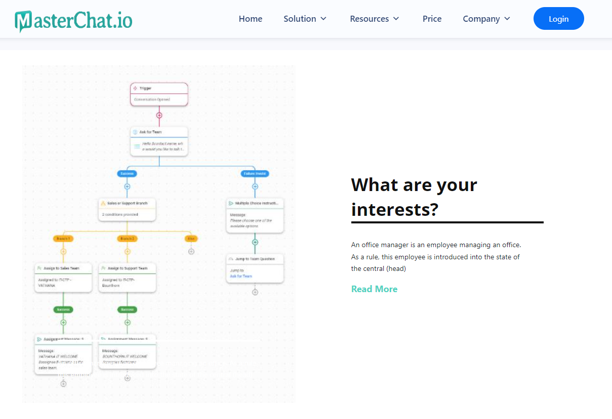 Home [masterchat.io]