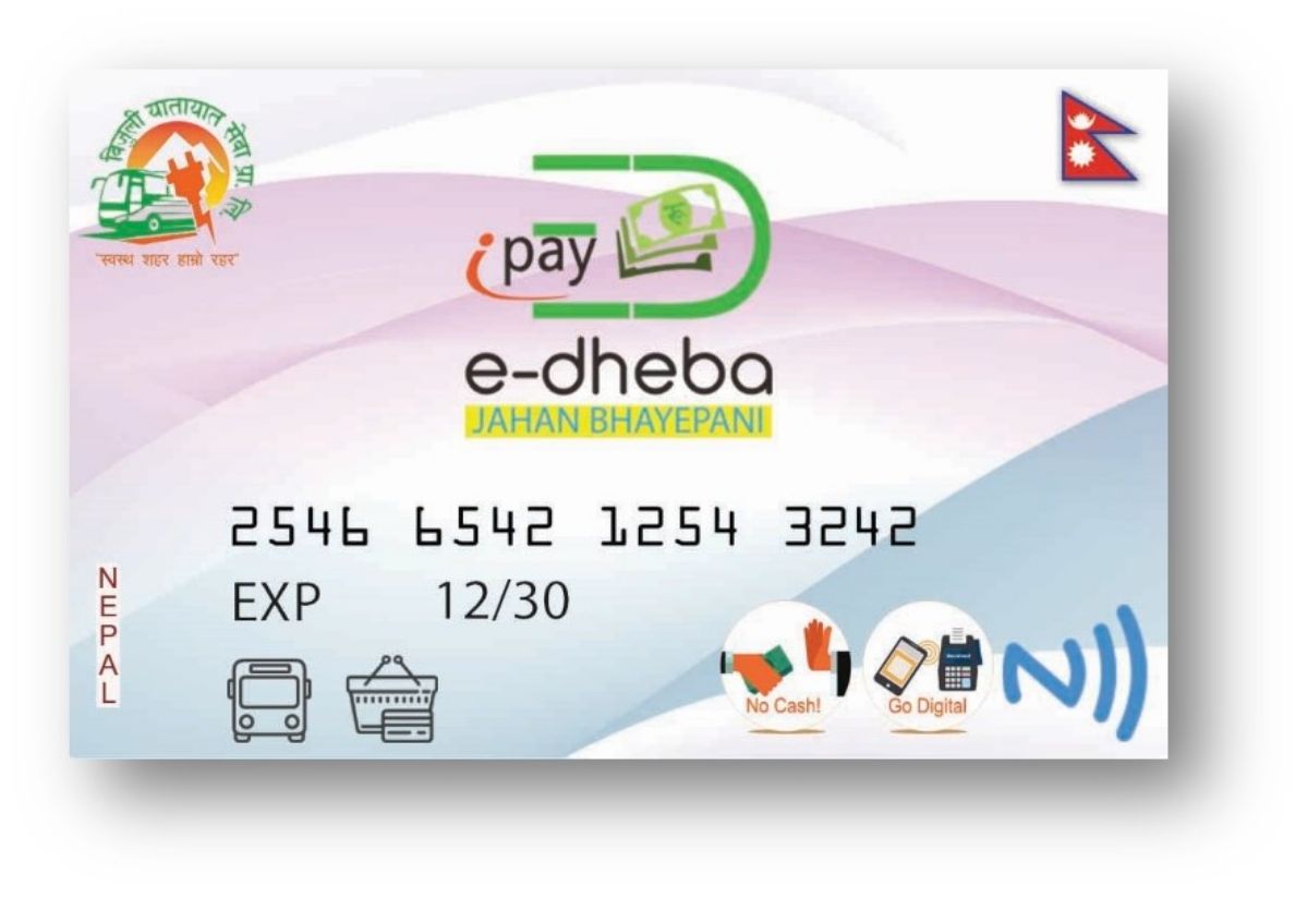 eDheba Card Services