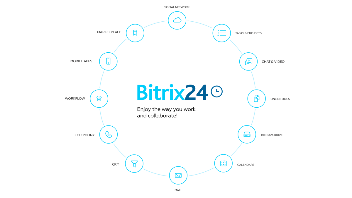 Bitrix24