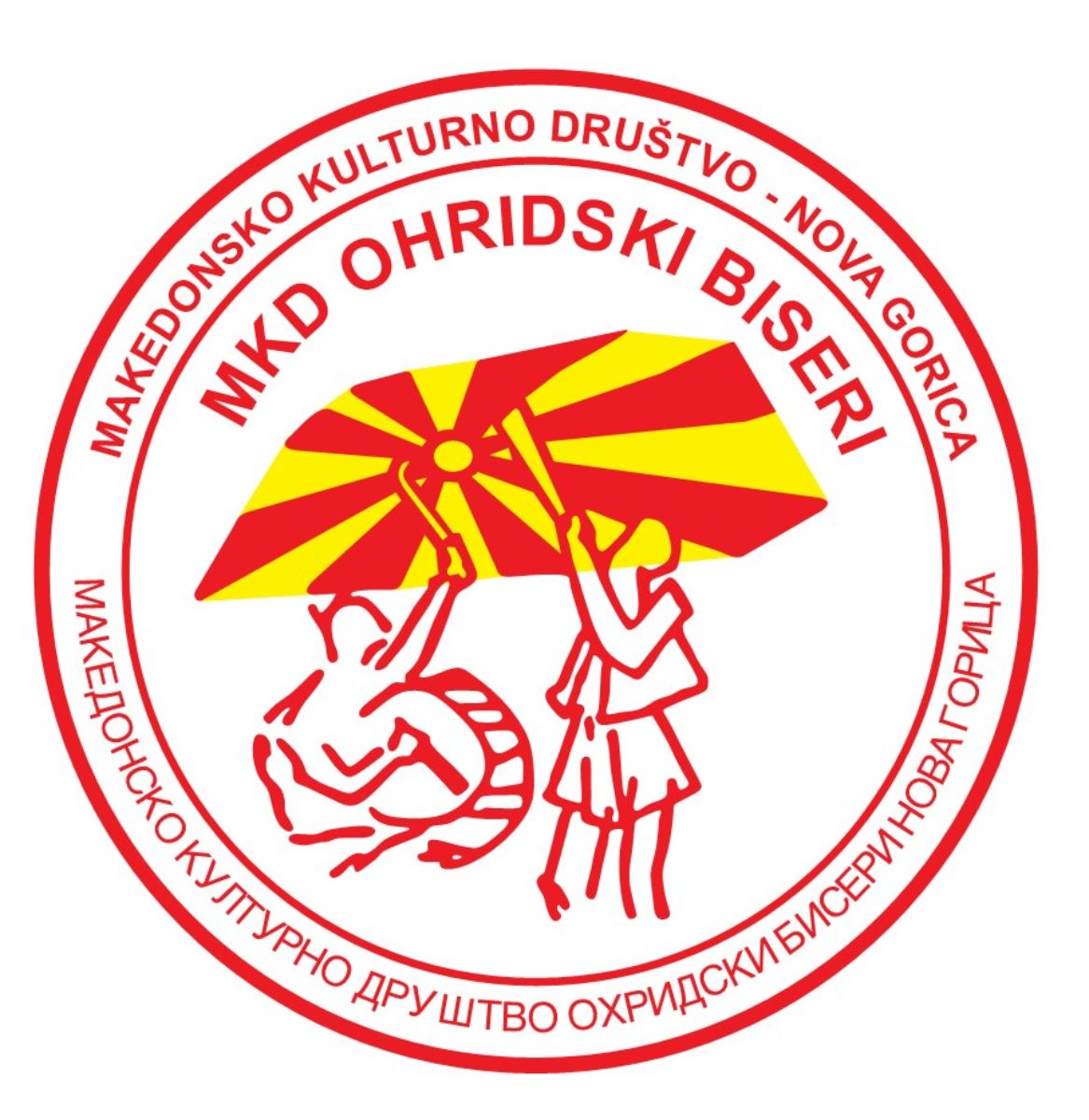 MKD Ohridski biseri Nova Gorica