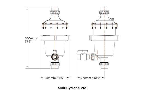 MULTICYCLONE