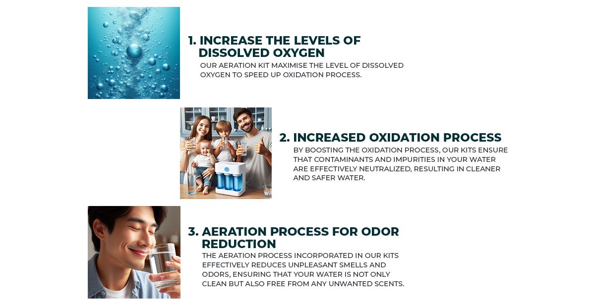 Dissolve Oxygen Aeration Kits
