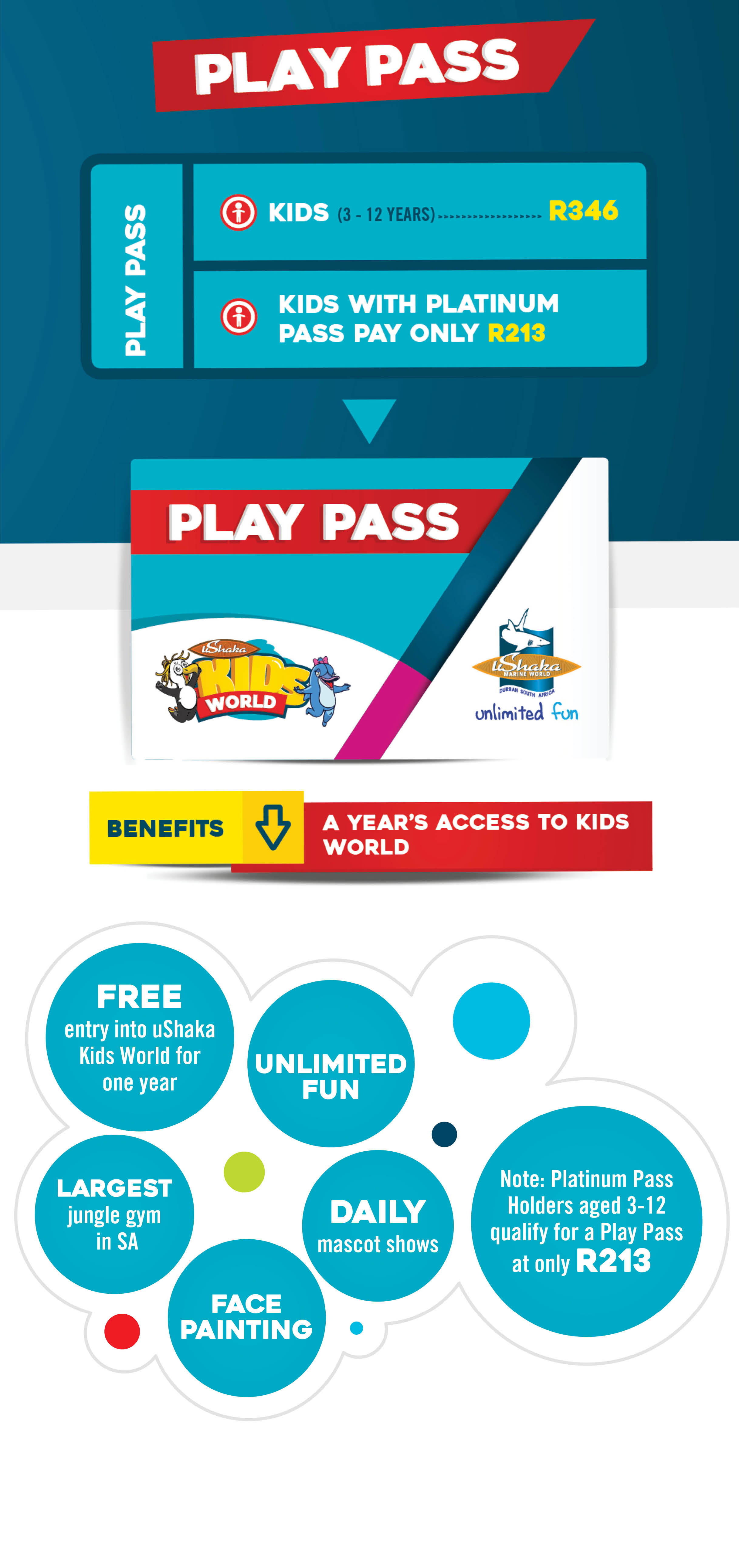 Annual Passes