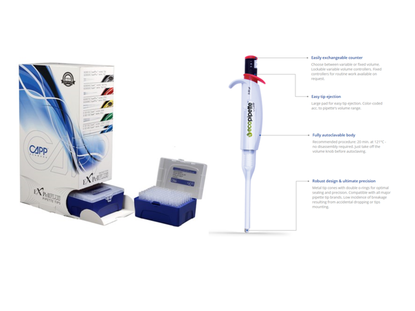 Consumables for Clinical Laboratories
