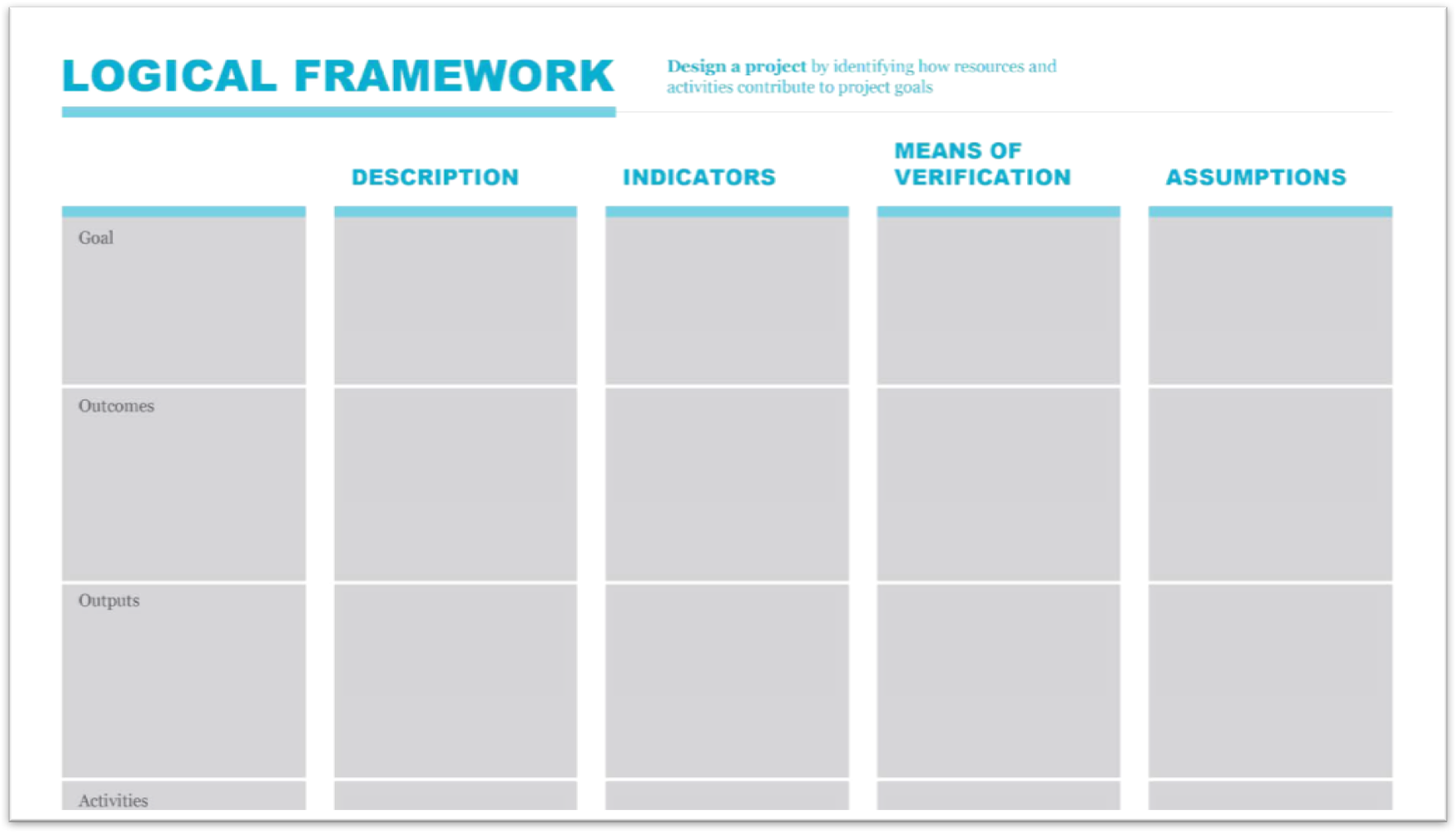Logical Framework