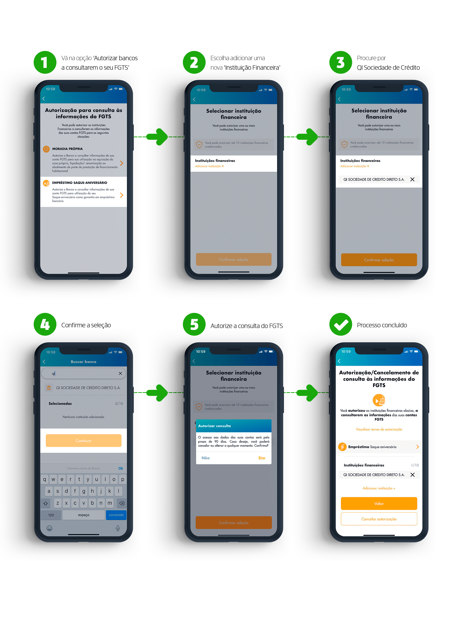 Saque de aniversário FGTS é com a iCred
