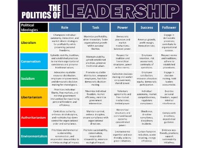 Global Society for Good Leadership