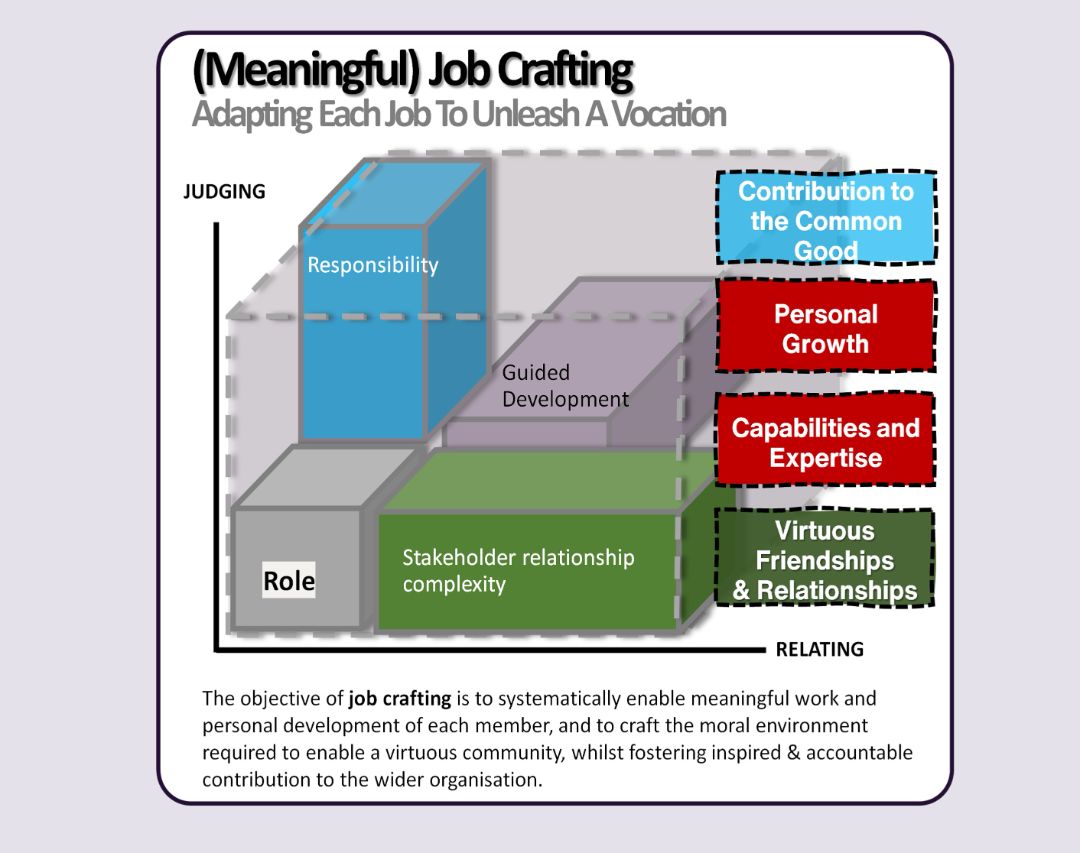 Global Society for Good Leadership