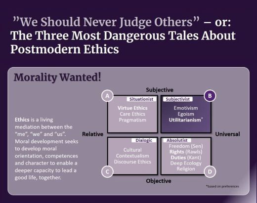 “We Should Never Judge Others” — or: The Three Most Dangerous Tales ...