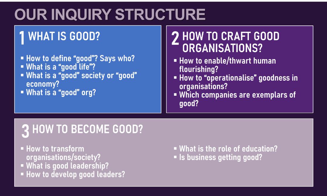 Leaders for Humanity