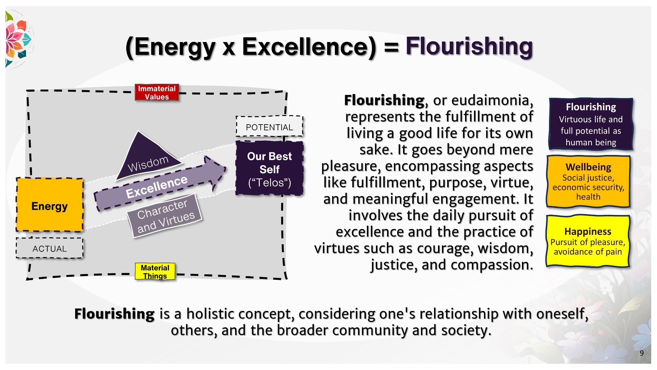 Freedom to Flourish - The HR Manifesto for Flourishing at Work
