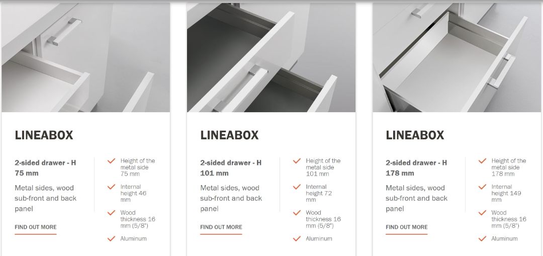 FLOATMODERN: Floating Vanity | Details and Features