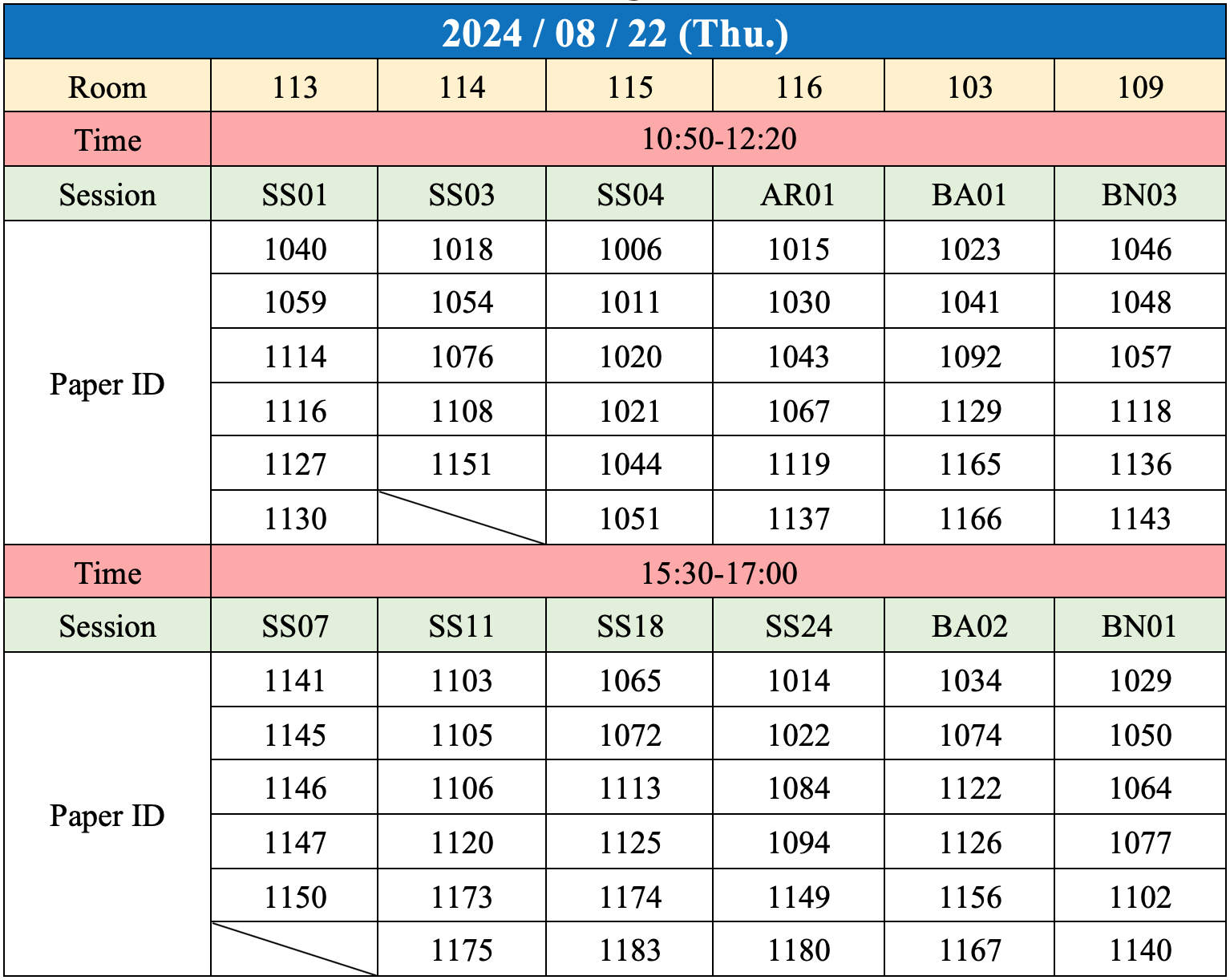 Organizing Committee