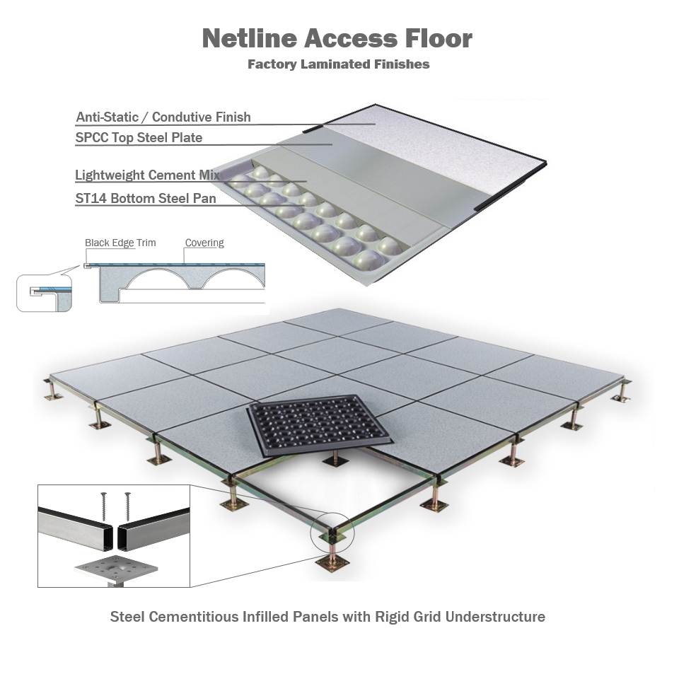 What Is Raised Floor System Its Advantages And 45 OFF What Is Raised Floor System Its Advantages And 45 OFF
