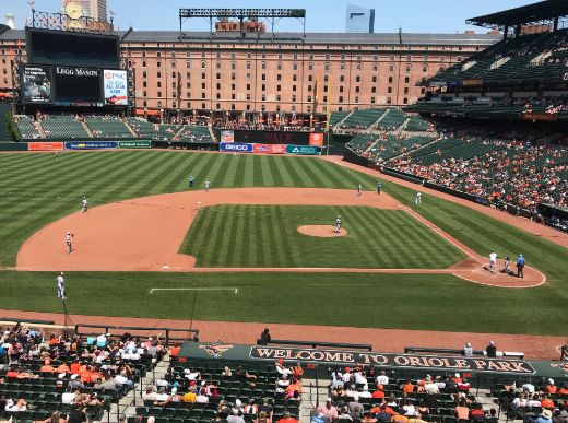 Premier Baseball Tours