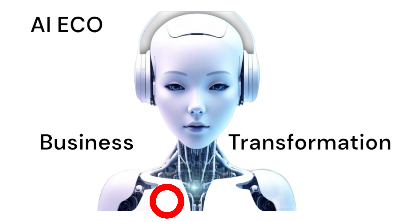 AI-ECO | Learn more about us and our story