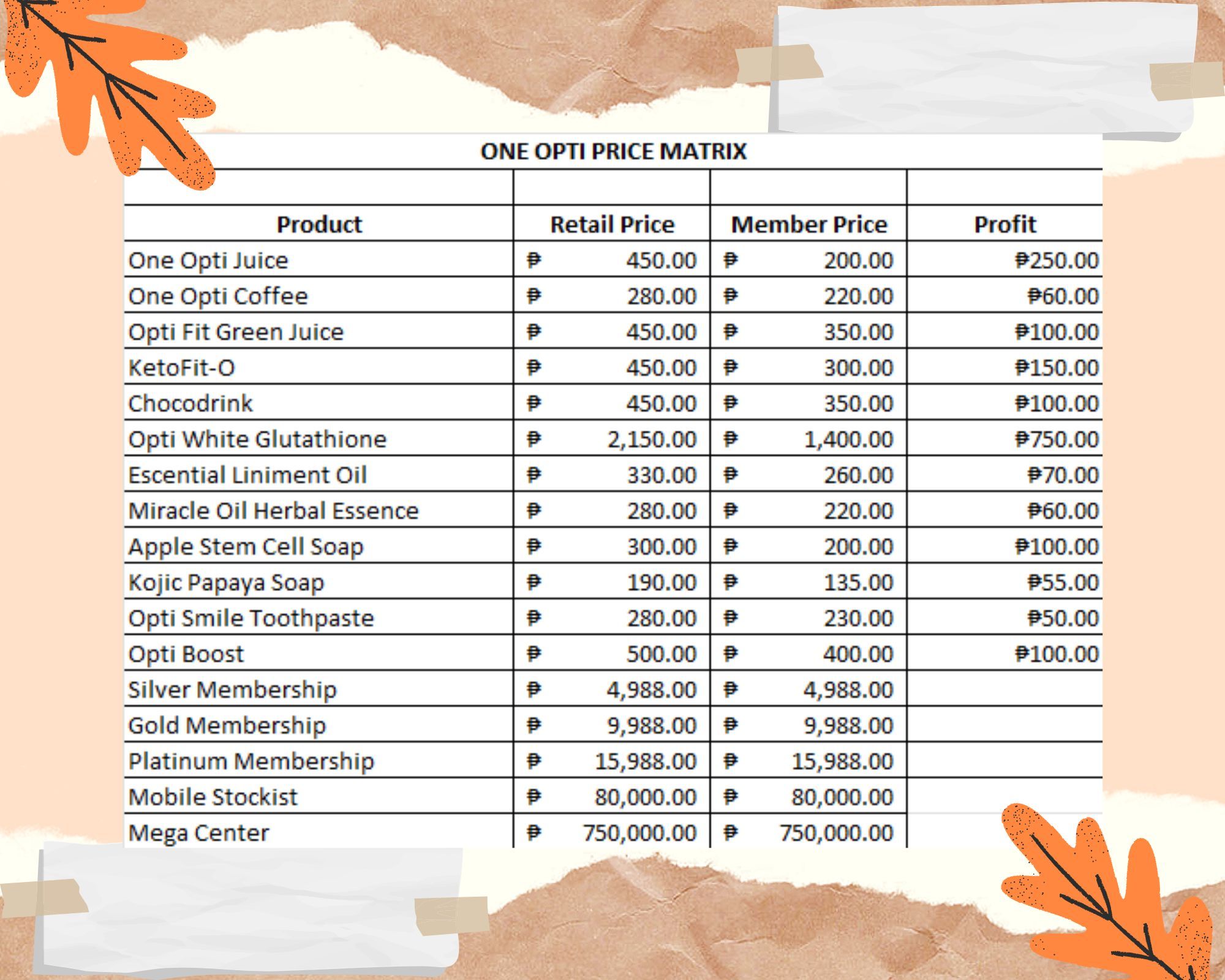 Membership | Optimum Life | Distributor at One Opti Lifestyle International