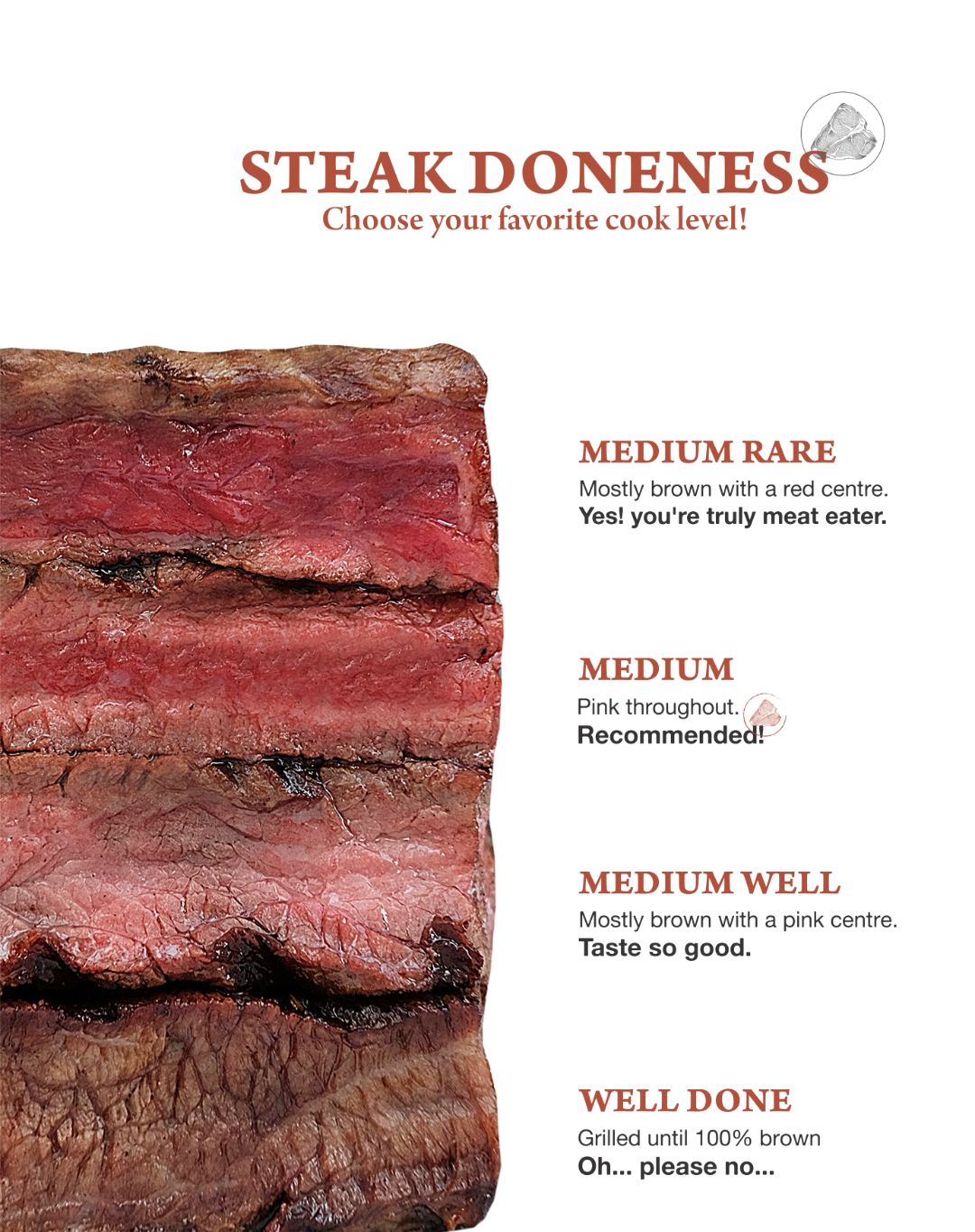 Urban Wagyu Steakhouse