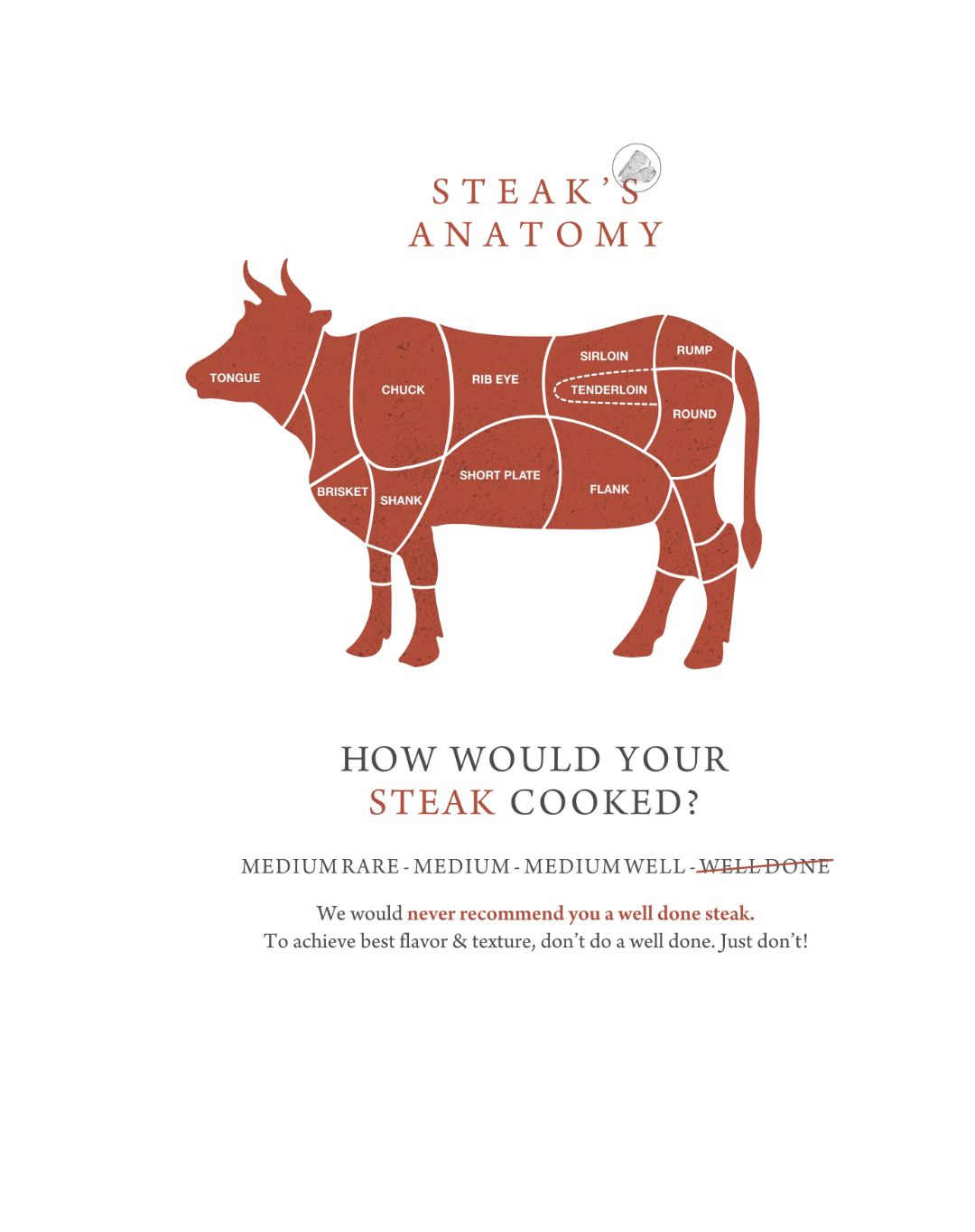 Urban Wagyu Steakhouse